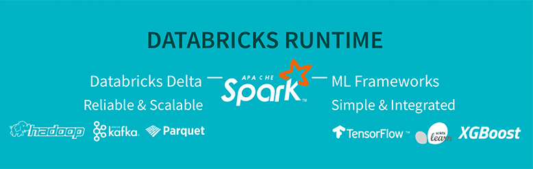 Databricks Unified Analytics Platform - Databricks