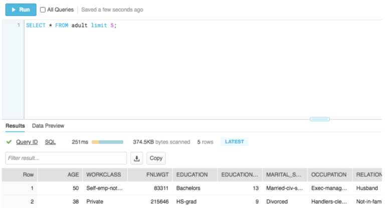 By Customer Demand: Databricks and Snowflake Integration - The ...