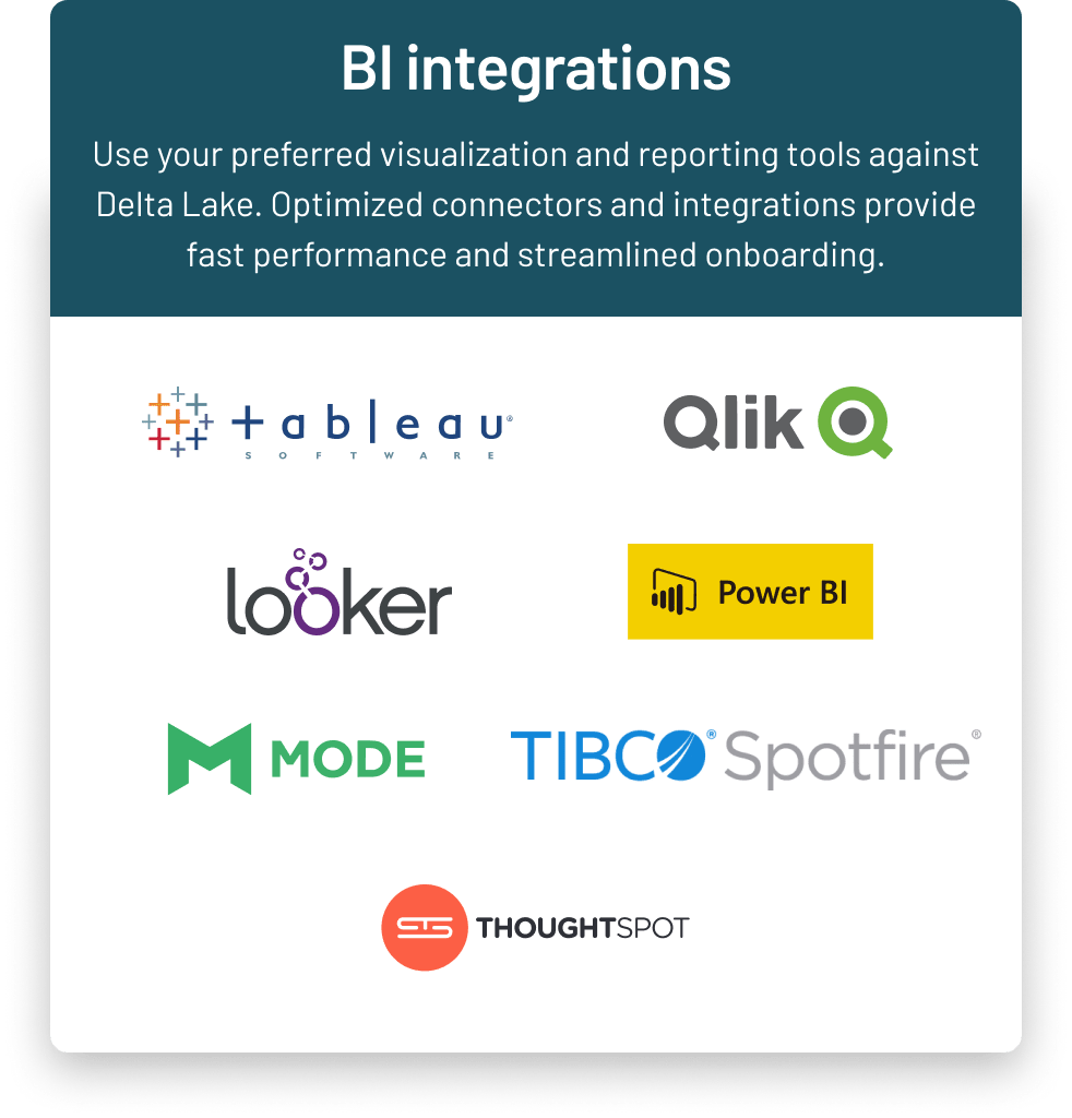 Databricks - Unified Data Analytics Platform