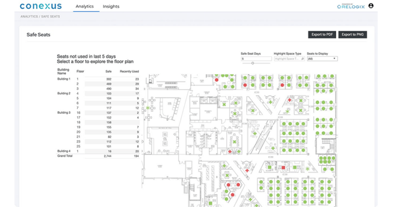 How Relogix reduced infrastructure costs by 80% with Delta Lake and ...