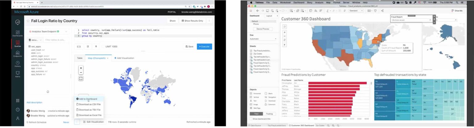 Databricks 2020 Year in Data Analytics Review - The Databricks Blog