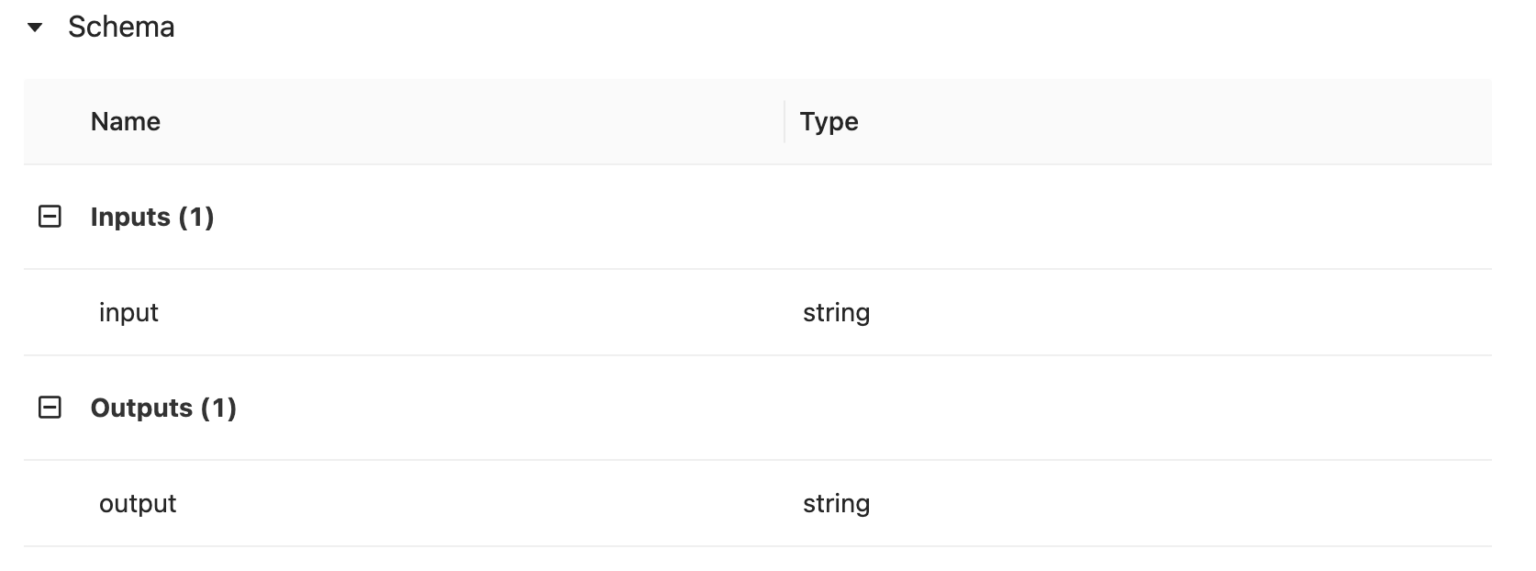 How to Build a Similarity-based Image Recommendation System for e ...