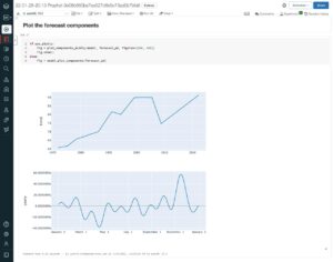 Simplify Your Forecasting With Databricks AutoML - The Databricks Blog
