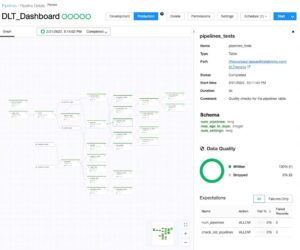 Announcing General Availability of Databricks’ Delta Live Tables (DLT ...