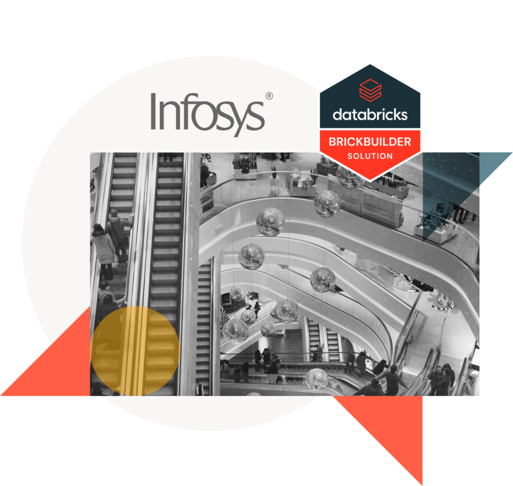 Infosys Retail Intelligence Cloud - Databricks