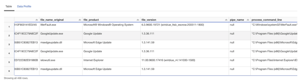 Real-time windows event log analysis in Databricks Delta Lake - The ...