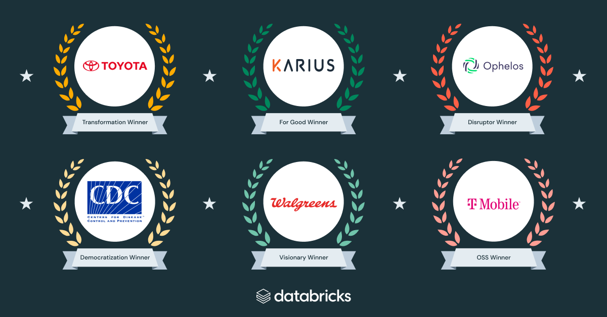 Announcing the Winners for the 2022 Databricks Data Team Awards - The ...