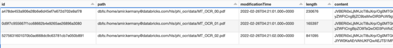 Automating PHI Removal from Healthcare Data With Natural Language ...