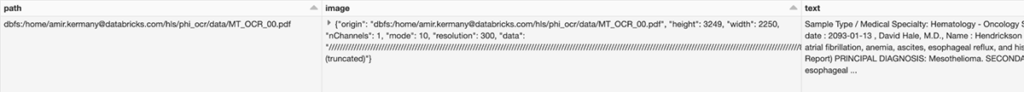 Automating PHI Removal from Healthcare Data With Natural Language ...